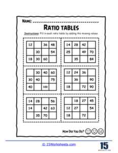 Ratio Tables Worksheets - 15 Worksheets.com