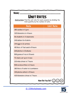 Unit Rates Worksheets - 15 Worksheets.com