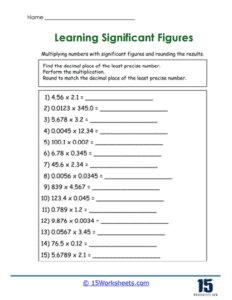 Significant Figures Worksheets - 15 Worksheets.com