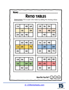 Ratio Tables Worksheets - 15 Worksheets.com