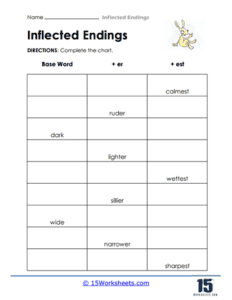 Inflected Endings Worksheets - 15 Worksheets.com