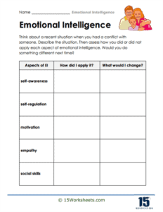 Emotional Intelligence Worksheets - 15 Worksheets.com