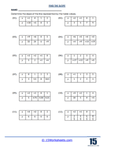 Find the Slope Worksheets - 15 Worksheets.com