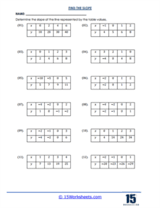 Find the Slope Worksheets - 15 Worksheets.com