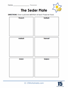 Passover Worksheets | Traditions & Symbols - 15 Worksheets.com