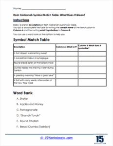 Rosh Hashanah Worksheets - 15 Worksheets.com