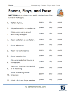 Comparing Poems, Plays, and Prose Worksheets - 15 Worksheets.com