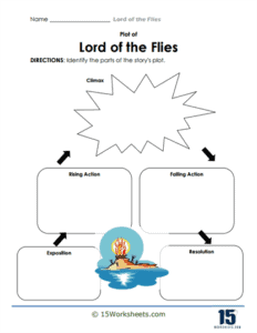 Lord of the Flies Worksheets - 15 Worksheets.com