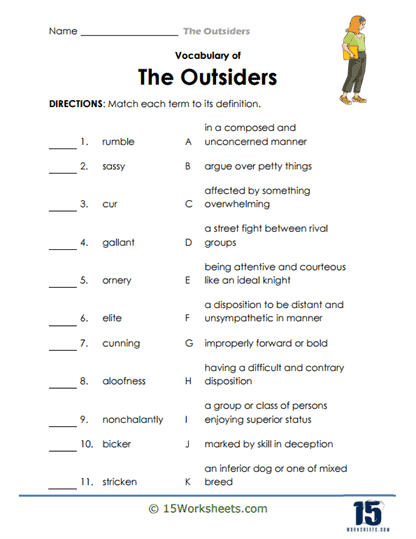 The Outsiders Worksheets | Literature - 15 Worksheets.com