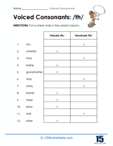Voiced Consonants Worksheets | Phonics Skills - 15 Worksheets.com