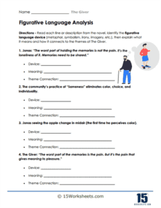 The Giver Worksheets | Literature - 15 Worksheets.com
