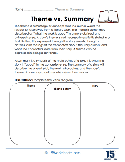 Theme vs. Summary Worksheets - 15 Worksheets.com
